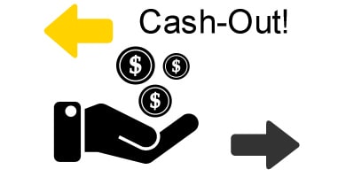 Cash-Out bei Interwetten